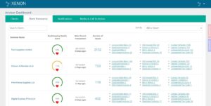 Xenon | Wainwrights Accountants